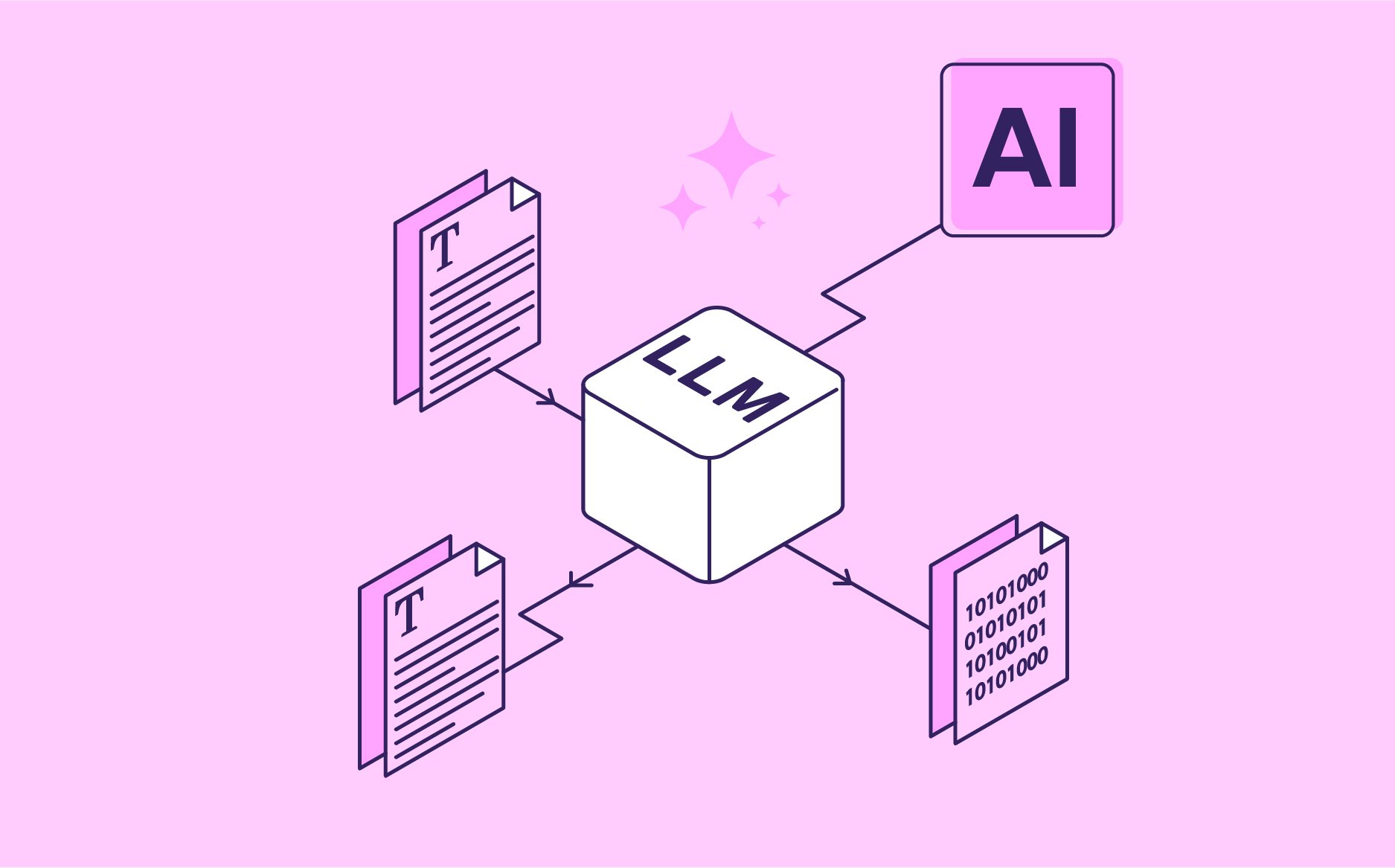 What Is Fine-Tuning in Large Language Models—and Why Does It Matter for ...