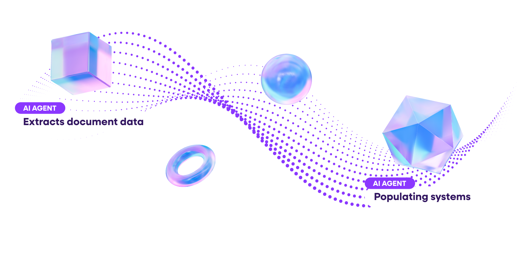 Streamline Policy Servicing and Operations