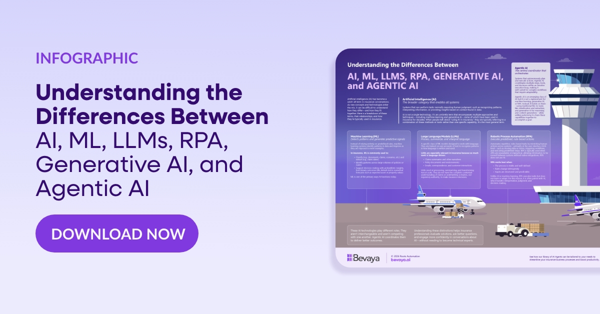 Infographic | Differences Between AI, ML, LLMs, RPA, Generative AI ...